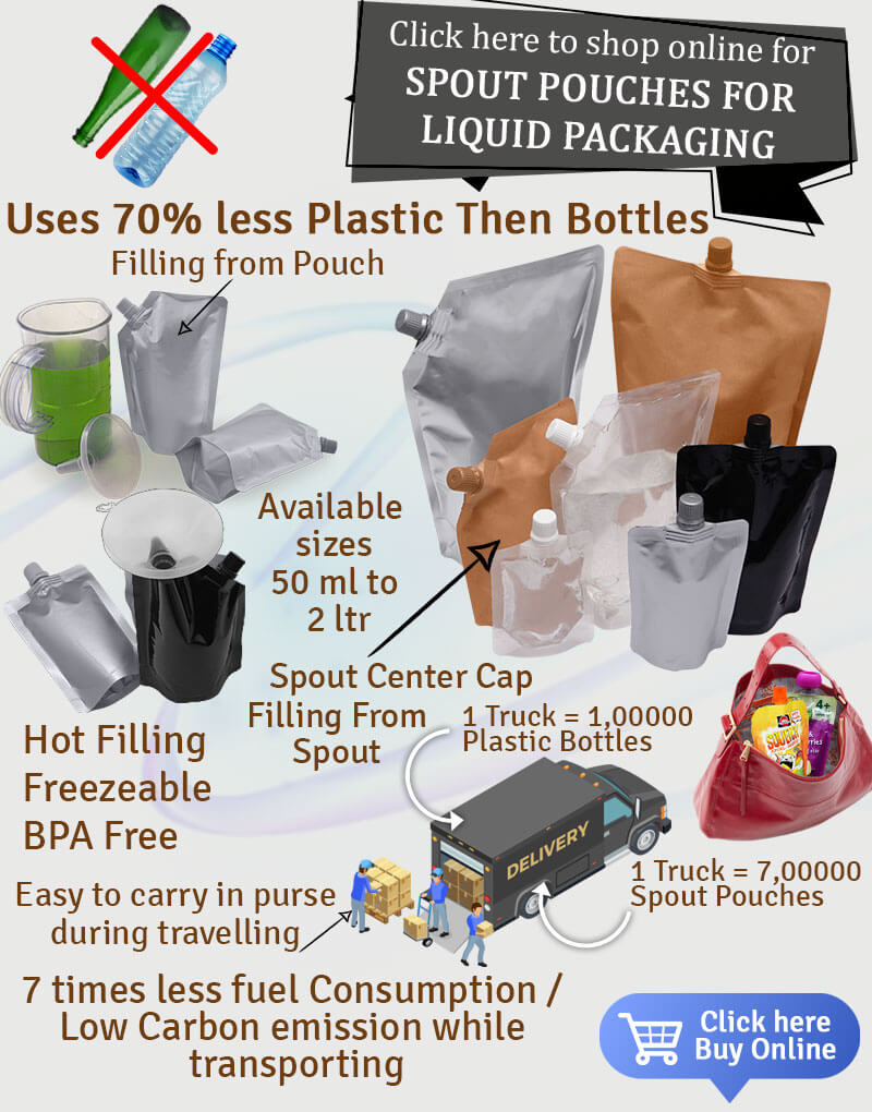 Custom Printed Bags | Stock Pouches | Standup Pouches | Coffeepackaging ...